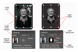 Transparency and Masks